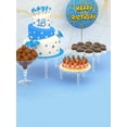 Acrylic Round Cake Stand Dessert Display Rack, Transparent Crystal ...