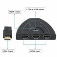 Qonioi 3 Port HDMI Splitter, 4K/1080P HDMI Switcher 3 in 1 Out, High ...