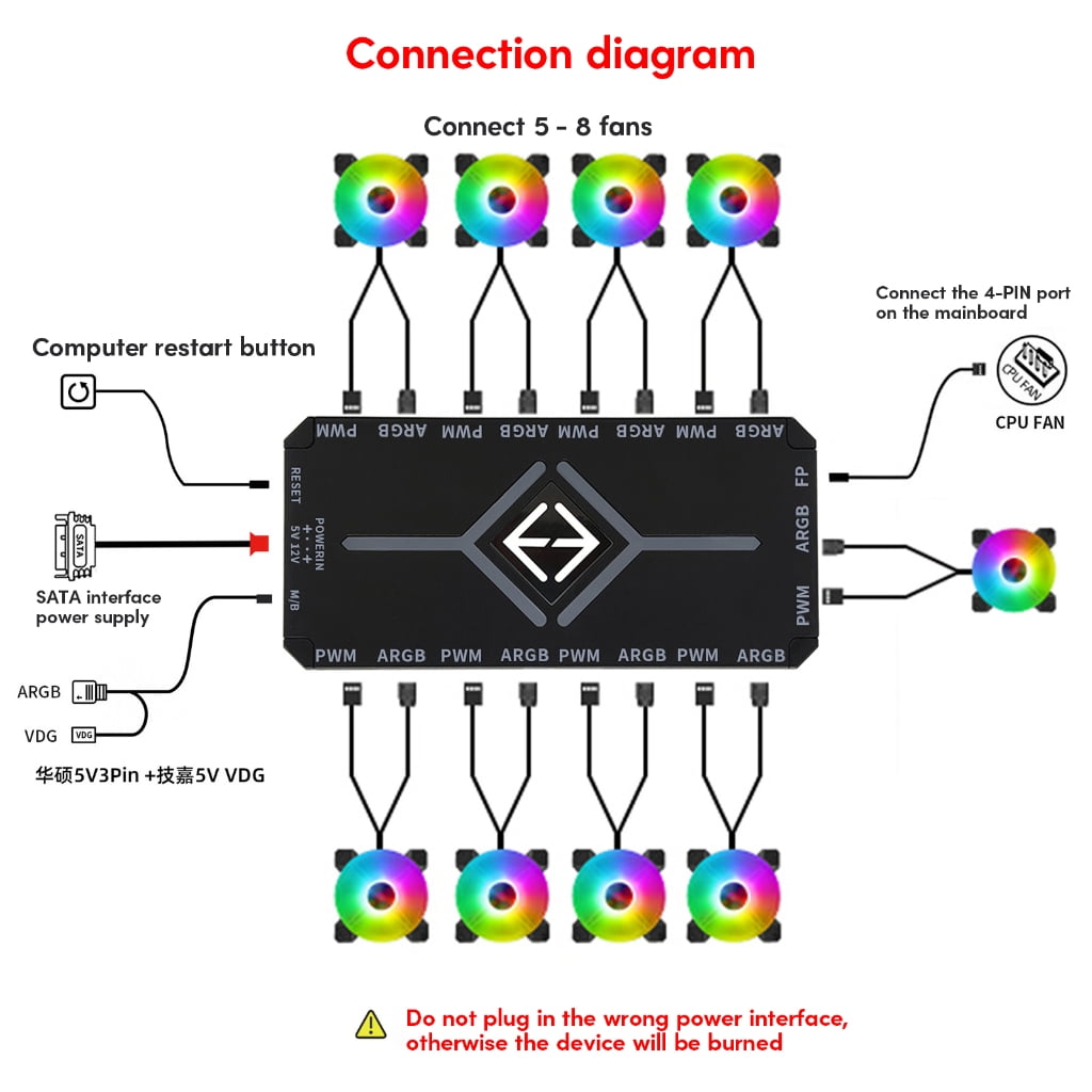 PWM & ARGB LED CONTROLLER HUB 8 PORTS - NEXXCOM COMPUTERS