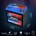 MM-AUX14LI 12.8V, 8Ah, 18RC, Lithium, 200 CCA, Replacement Battery ...