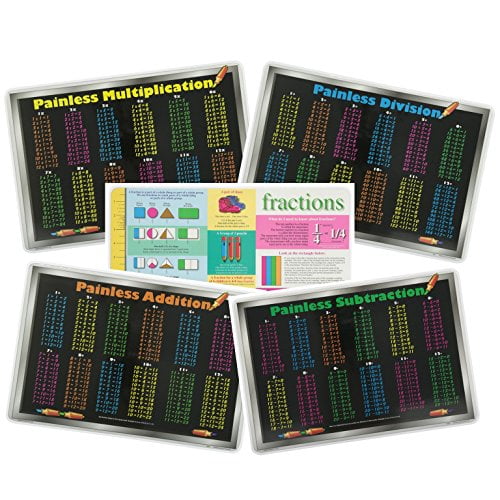 Painless Learning Educational Placemats脙炉脗驴脗陆for Kids Multiplication ...