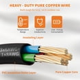 50 Amp Generator Cord 15FT and Power Inlet Box, NEMA 14-50P Male to SS2 ...