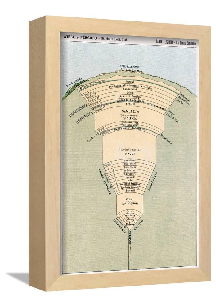 Dante Inferno Map