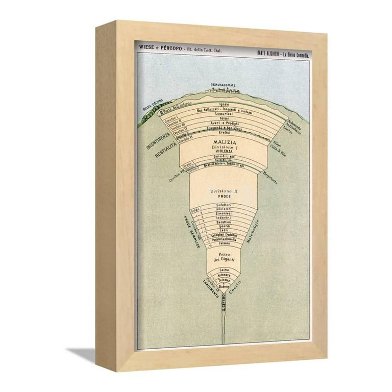 Dantes Divine Comedy Map