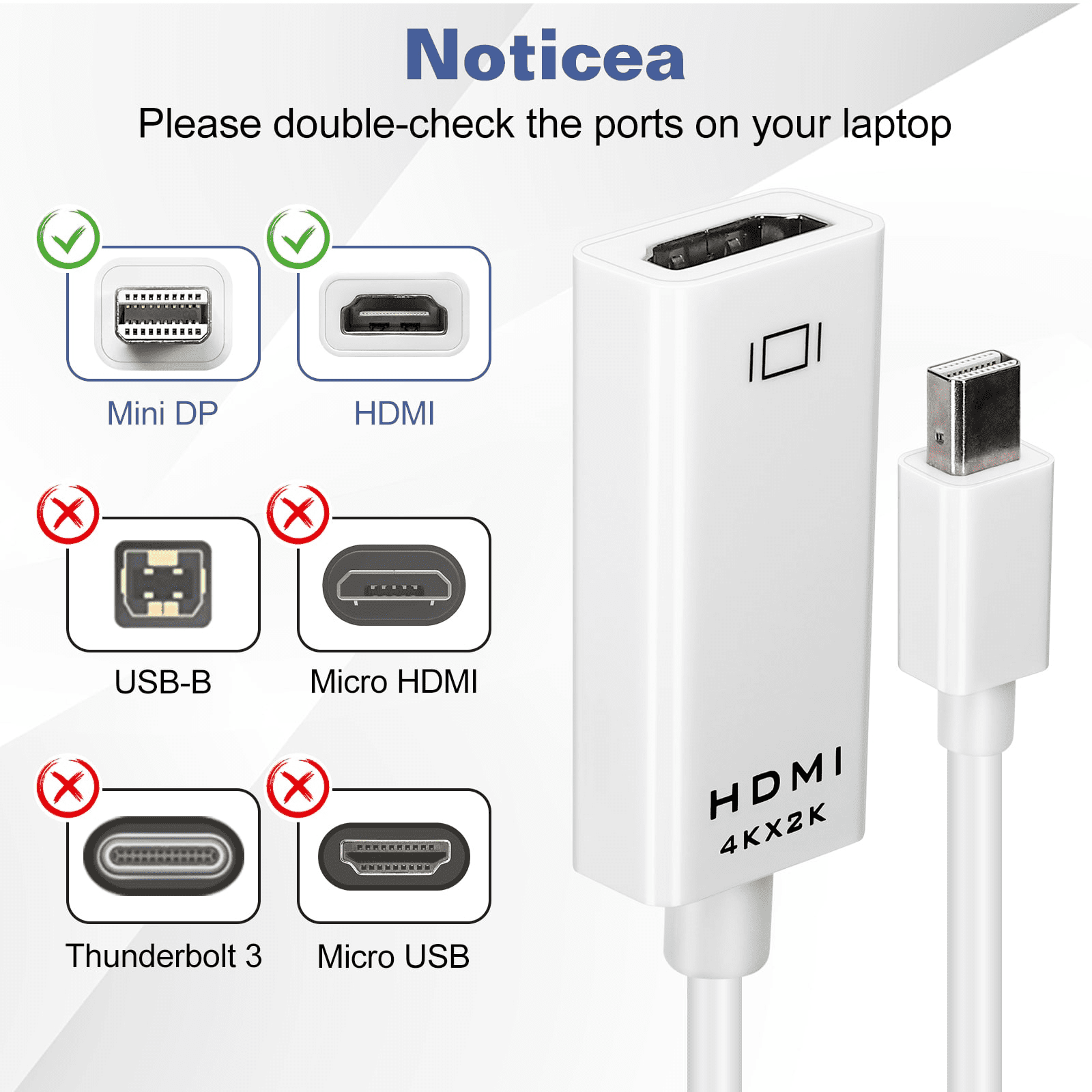 Buy Mini DisplayPort to HDMI Adapter for Mac mini Late 2014 Mini DP to ...