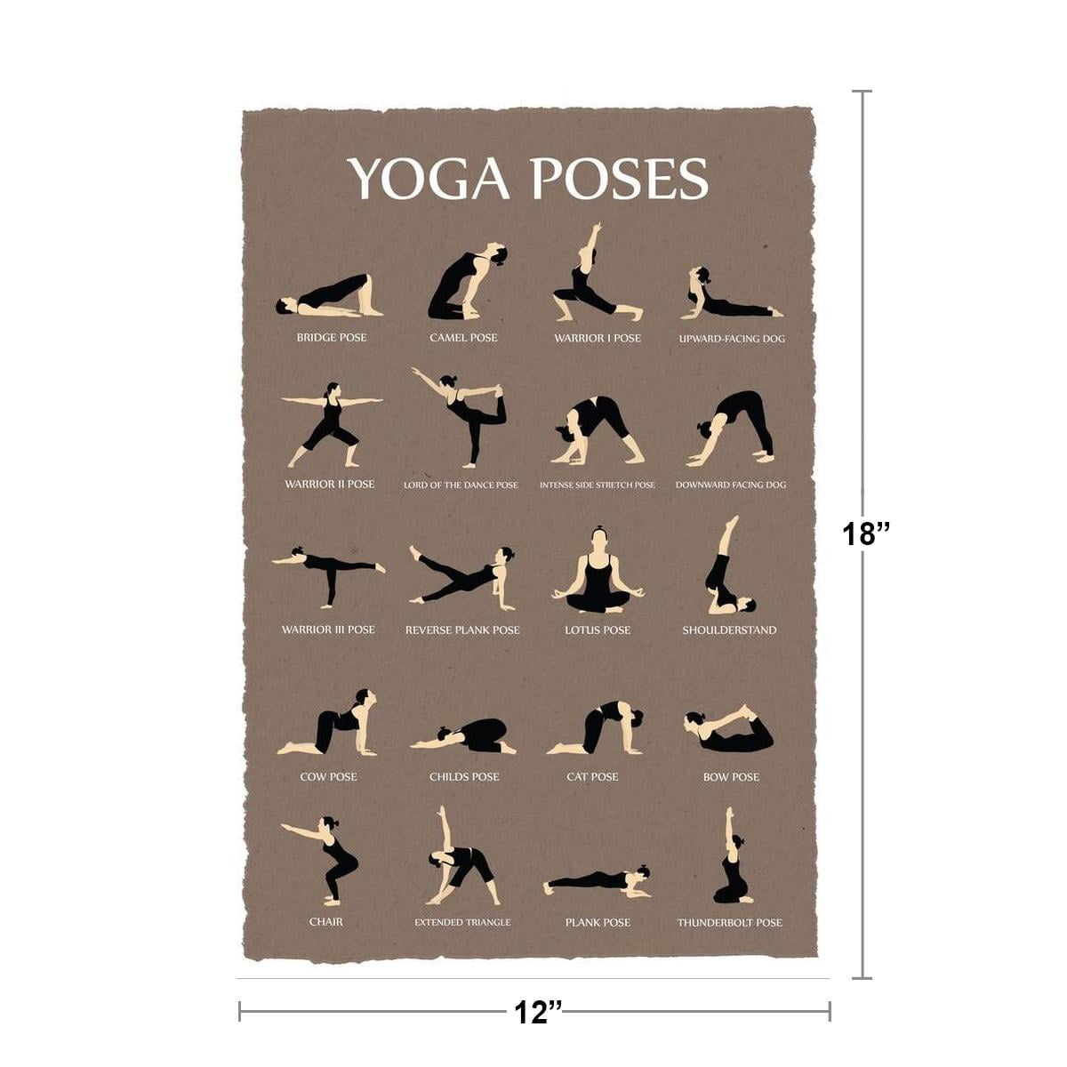 Yoga Positions Chart