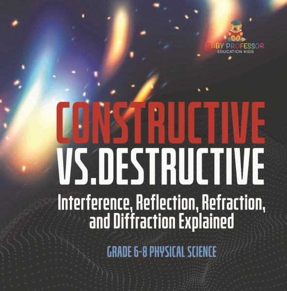 Pre-Owned Constructive vs. Destructive Interference, Reflection ...