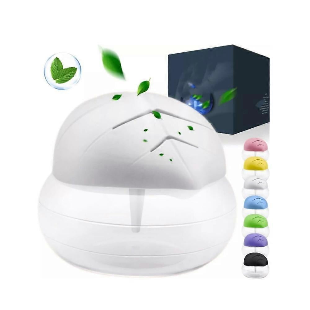 Veniva Air Purifier - Water Filter Air Purifiers for Home Office with ...