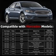 MITZONE Engine Valve Cover Compatible with 2012-2018 Ford Edge Escape ...