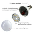 G GOSCHE Bright Ceiling Fan Light Bulb E12 LED 6W 120V 5000K Daylight ...