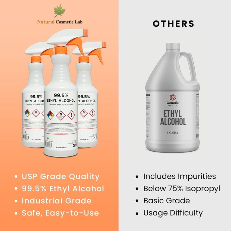 Alcohol Denatured Ethyl Alcohol Ethanol Acs Grade