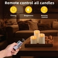 Tetou LED Flameless Candles, Ivory White, 3PCS with Remote Control ...