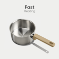 Carote 4-Piece Stainless Steel Saucepan Set with Lids, 1.5QT & 2.5QT ...