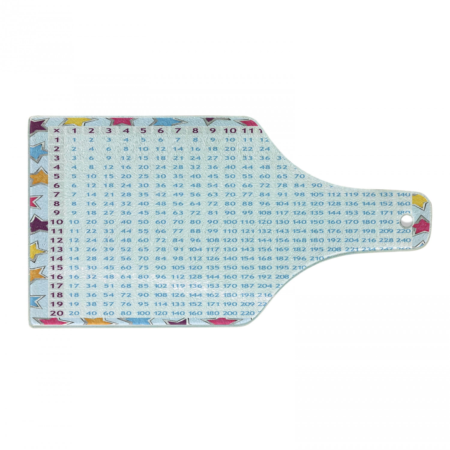 Science Cutting Board, Chart Numbers on Colorful Stars Background ...