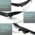 Flex Focus Adjustable Glasses, Dial Vision Reading Eyewear, Near Far Sight Adjustment - Walmart.com