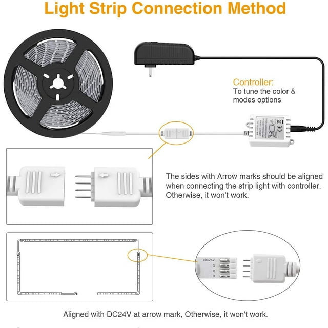 Security Camera Adapter 12V 6A - 72W AC To DC Converter For LED Strips ...