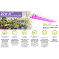 Active Grow 20W 2FT Propagation Luminaire - Red Bloom Spectrum ...