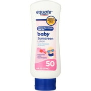 Equate Lotion