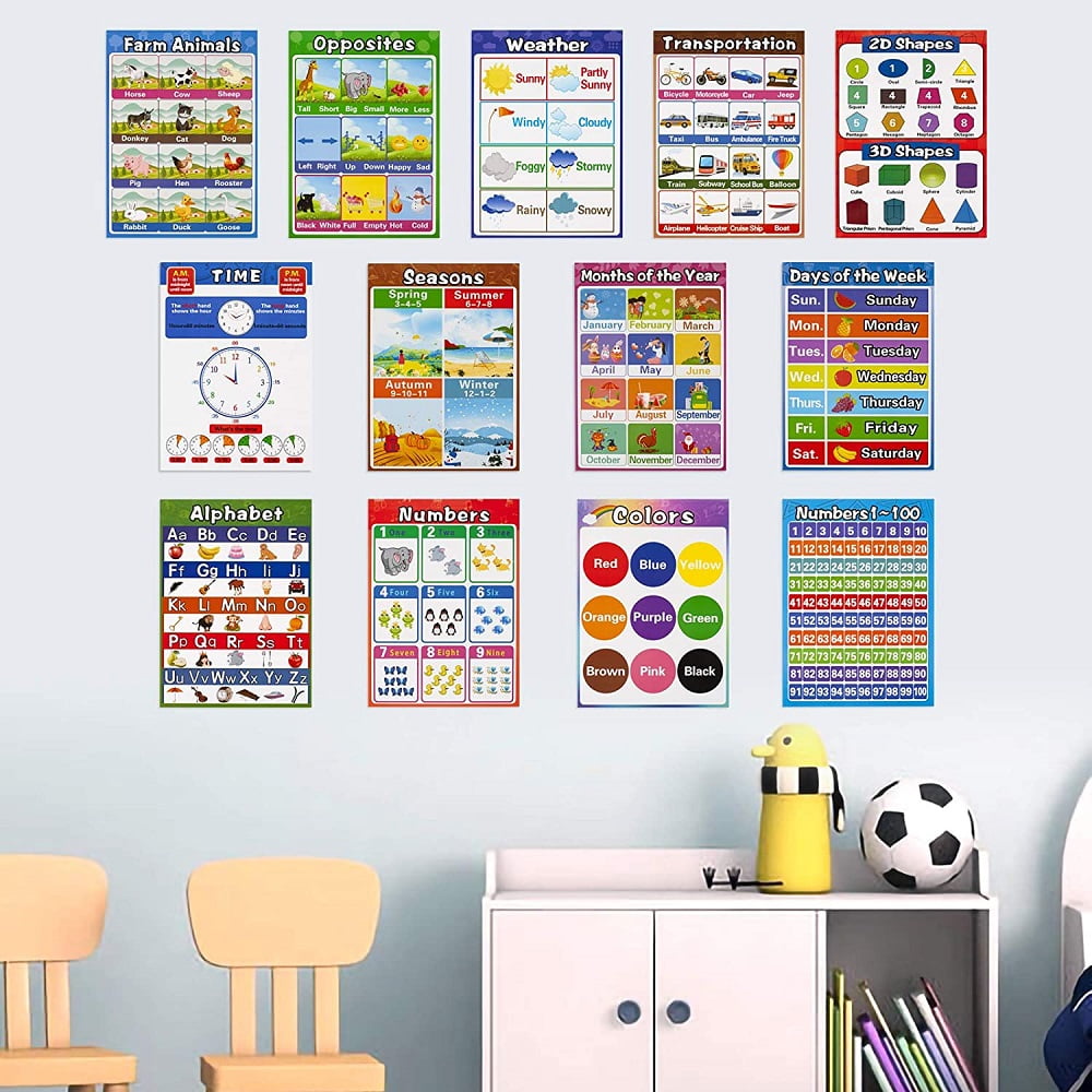 Classroom Wall Decoration Ideas For Preschool | Shelly Lighting