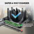 RT22 Walkie Talkies Rechargeable Hands Free 2 Way Radios Two-Way Radio ...