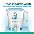 Brita Refillable Water Filtration System with Large 10 Cup Pitcher ...