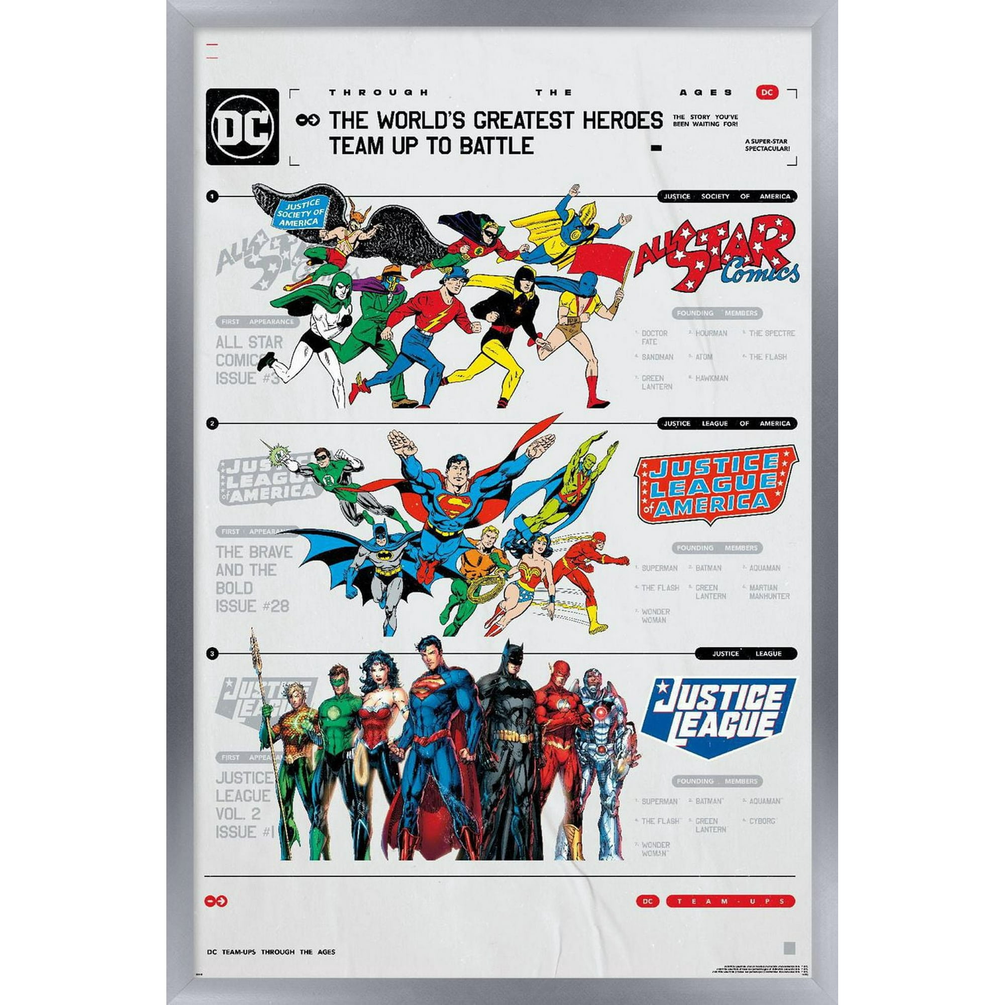Click here for Trends International Dc Comics 90th - Greatest Tea... prices