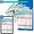 Essential RN Nursing Clipboard with Storage, Nursing and Medical ...