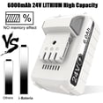 24VBAT Series Batteries Fast Charger Compatible with Sun *Joe+Snow *Joe ...