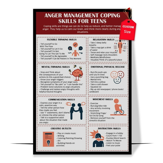 LOLUIS Anger Management Coping Skills for Teens, Anger Poster for Teens ...