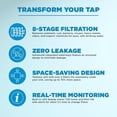 Ivation H2O 1000 GPD Tankless RO Water Purifier, 8-Stage Filtration ...