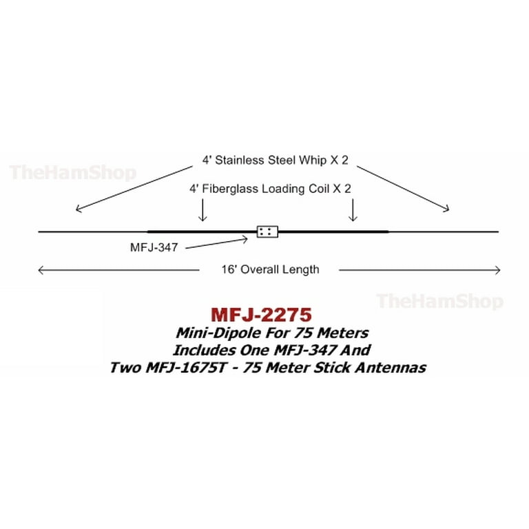 Mfj Dipole Mount Cheapest Sale | www.oceanproperty.co.th
