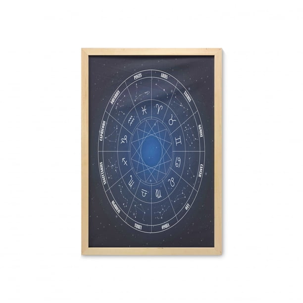 Zodiac Year Chart