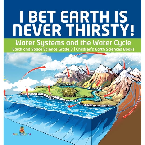 I Bet Earth is Never Thirsty! - Water Systems and the Water Cycle ...