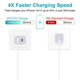 FiveBox 2Pack 25W PD USB C Wall Charger Adapter, Dual Port Fast ...