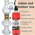 Ner Mitzvah Lamp Oil, Red Liquid Paraffin, Clean Burning, Smokeless ...