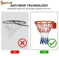 Spencer 21" Replacement Basketball Net, Nylon, 12 Loops, Standard Rims ...