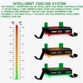 Cooling Fan for Xbox Series X/S Console Charging Stand, Temperature ...