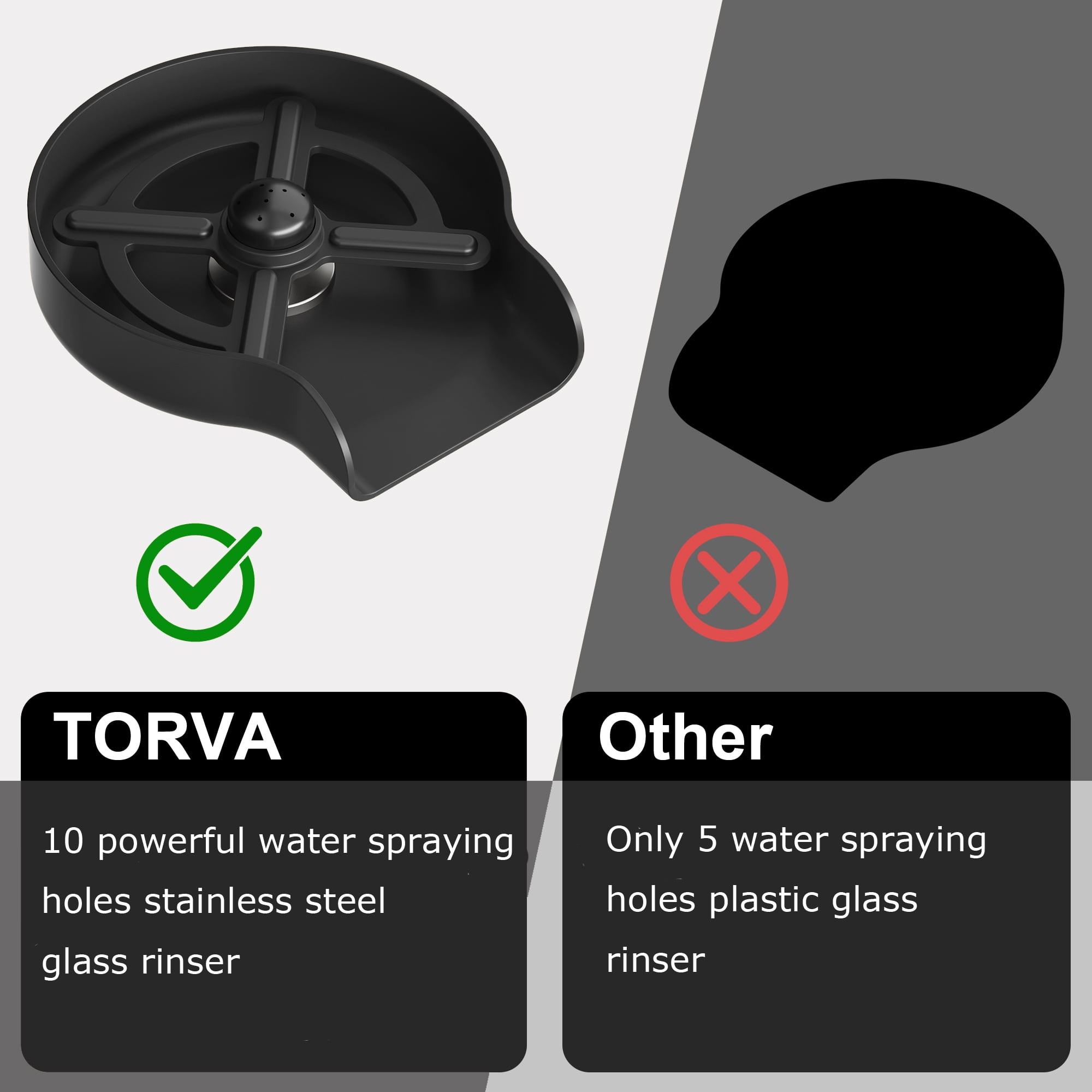 Buy TORVA Glass Rinser Cup Washer Heavy Duty 10 Nozzles Bronze SUS304 ...