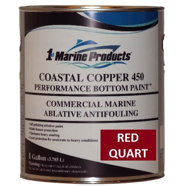 Sea Hawk Aluma Hawk Jon Boat Green Quart, Quick-Dry, High-Solids ...