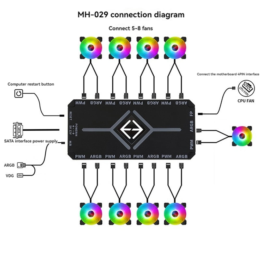 Click here for Unbranded 5v 3 Pin Argb Controller Cooling 4 Pin P... prices