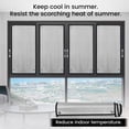 Aluminum Foil Insulation Film – Thermal Window Sunshade, Thick Double ...