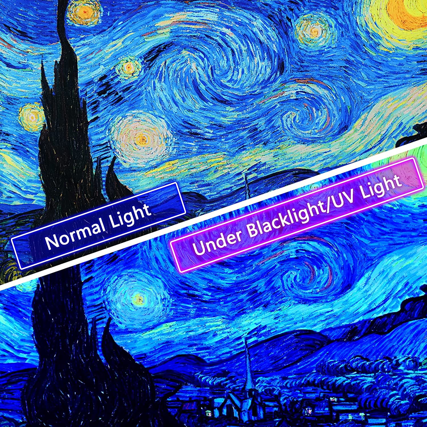 Click here for Unbranded Starry Night Tapestry Tapestry Uv Reacti... prices