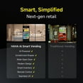 HAHA VENDING MINI 360 AI vending machine for business - Walmart.com