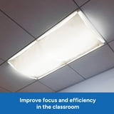 Educational Insights Fluorescent Light Covers 4-Pack Whisper White ...