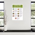9 Everyday Habits To Improve Gut Health Poster Canvas Painting Wall Art ...