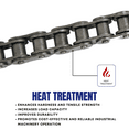 #40 Roller Chain 69 Links with 1 Connecting Link - Walmart.com