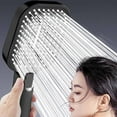 Shower Head Handheld Spray Combo 2024 High Pressure Handheld