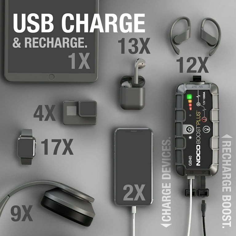 Noco genius boost plus gb40 ultrasafe store