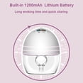 Portable Wearable Pump Hands Free Electric Pump for Breastfeeding 3 ...