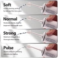 Xtreme Nasal Irrigator Natural Sinus Relief System, Rechargeable 200ml ...